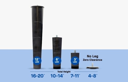 Sealy Ease Power Base | Free In-Home Set Up & 25 Yr Warranty | Sealy