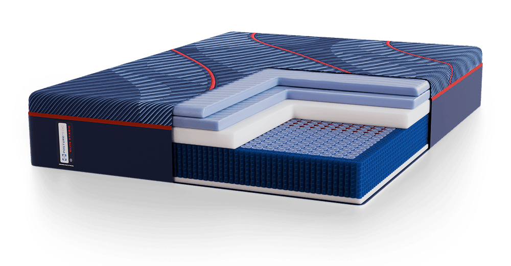Sealy Posturepedic® Elite | Sealy