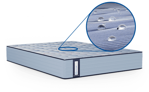 Sealy Posturepedic® Spring | Sealy