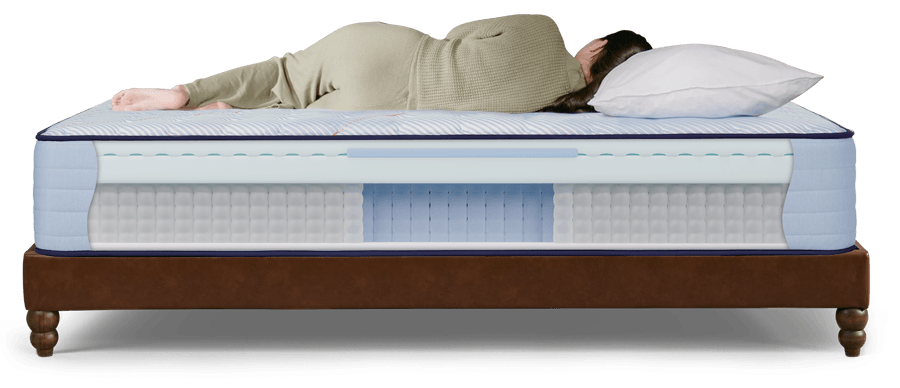 Sealy Posturepedic® Spring | Sealy