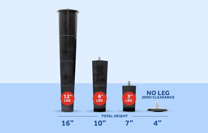 Sealy Ease Power Base | Free In-Home Set Up & 25 Yr Warranty | Sealy