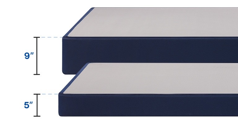 Sealy® StableSupport™ Foundation | Sealy