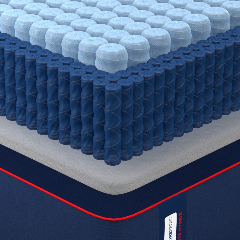 Sealy® Posturepedic | Sealy